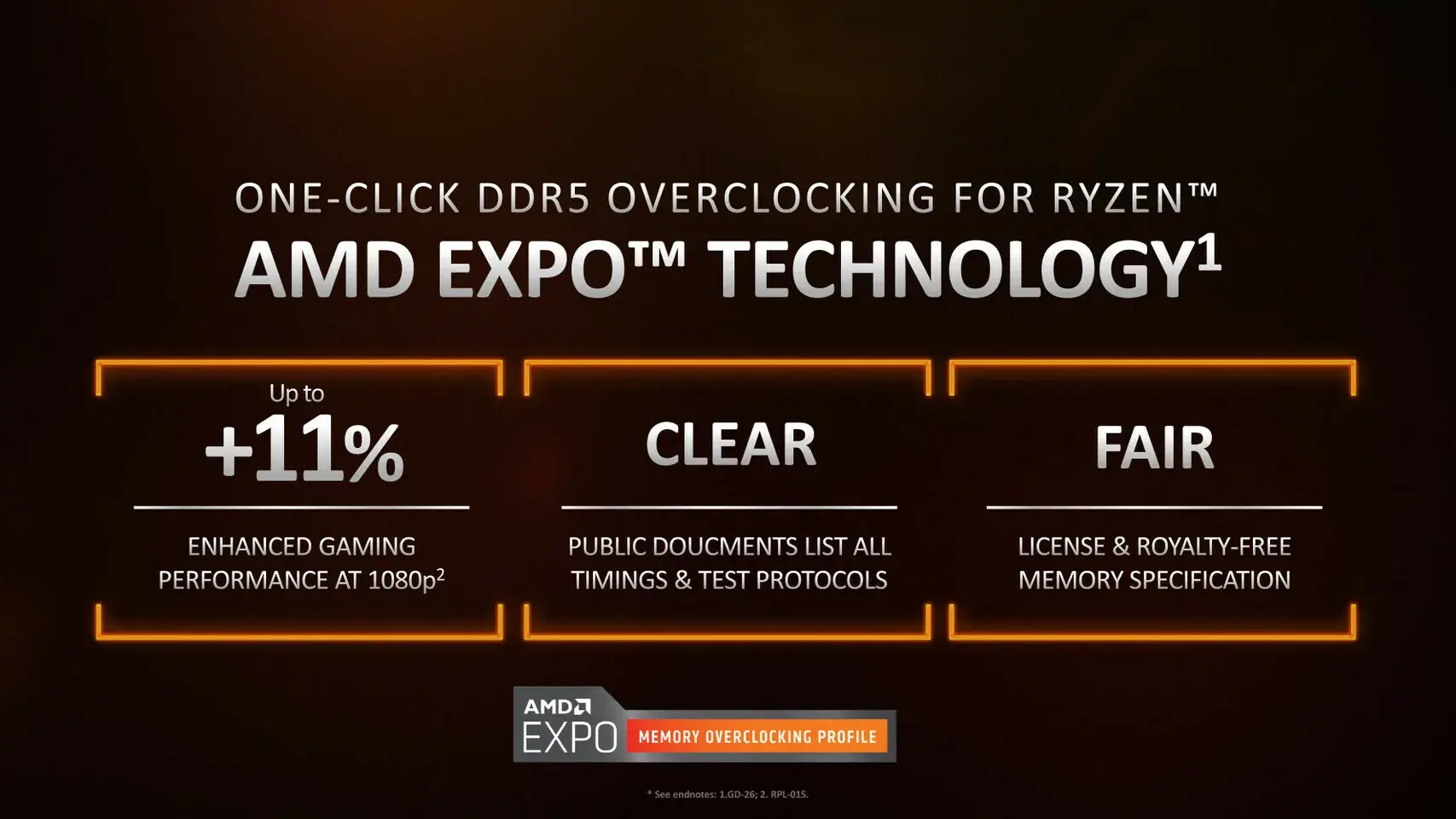 ASUS и MSI добавили поддержку AMD EXPO ULL на платы 600-й серии ...
